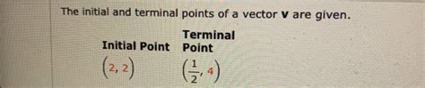 Solved A Sketch The Given Directed Line Segment B Write Chegg