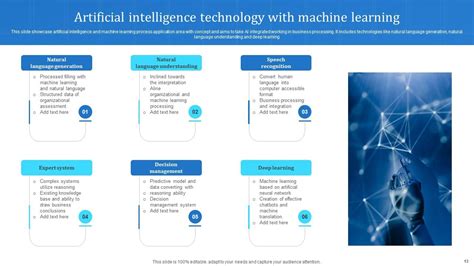 Ai Machine Learning Powerpoint Ppt Template Bundles Ppt Powerpoint
