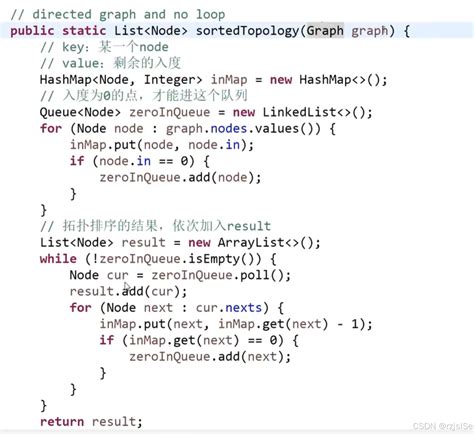 B站左神算法课学习笔记(p7):图 Csdn博客 B站左神算法课学习笔记(p7):图 Csdn博客