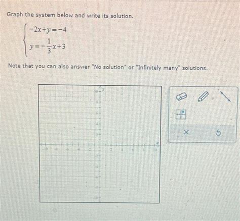 Solved Graph The System Below And Write Its Solution Chegg