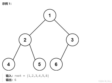 力扣 Leetcode 222 完全二叉树的节点个数（day7：二叉树） Csdn博客