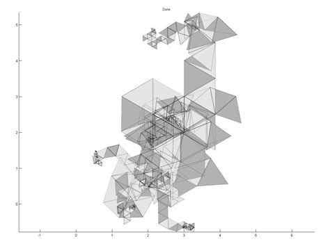 The Ad Lab Generative Triangle Patterns