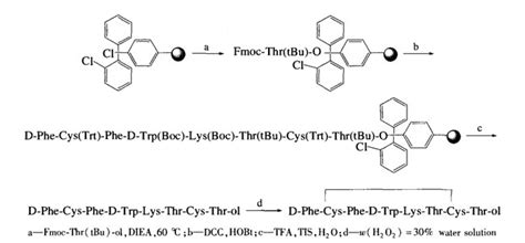 Octreotide CAS 79517 01 4