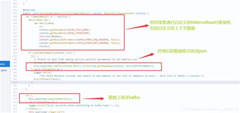 Jmeter中的后端监听器jmeter后端监听器 Csdn博客