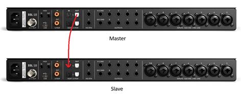 Using Two Ssl 18 Simultaneously Ssl Support