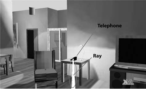Adapted Version Of The Smart Home Using Gaze Based Interactions In Download Scientific Diagram
