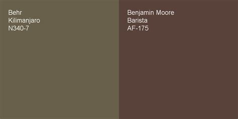 Behr Kilimanjaro Vs Benjamin Moore Barista Comparison
