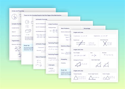 Free Sat Math Formula Cheat Sheet Sign Up Required R Digitalsats