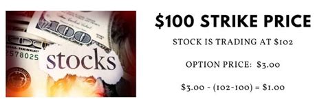 Intrinsic And Extrinsic Value Of Options