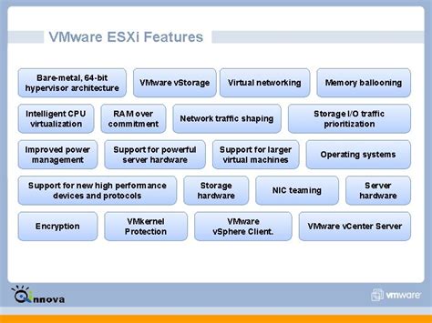 Vmware Solutions Technical Perspective Aley Eldean Adham Sw