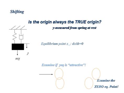 PPT Nonlinear Systems An Introduction To Lyapunov Stability Theory PowerPoint Presentation