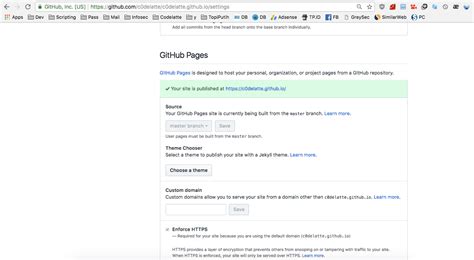 Cara Membuat Github Pages Codelatte
