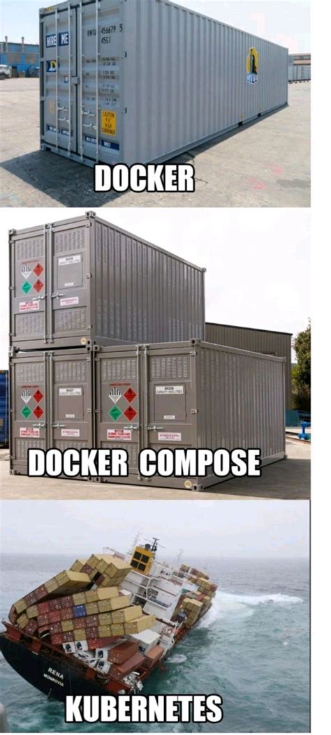 docker dockercompose kubernetes devops cloudcomputing… shaheryar