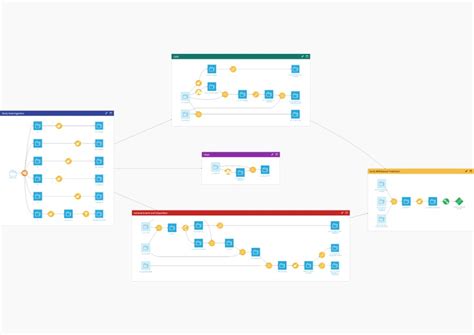 Dataiku On Linkedin Machine Learning In Drug Discovery Translational
