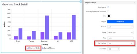Column Chart Embedded Bi Visual Bold Bi Documentation