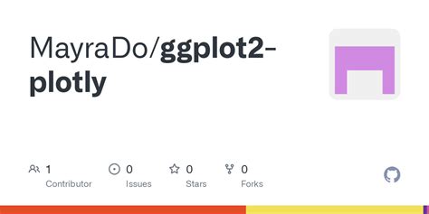 github mayrado ggplot2 plotly