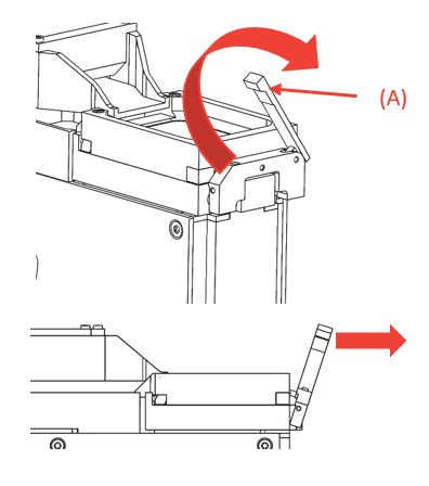 Remove The Platform Module Asycube Documentation