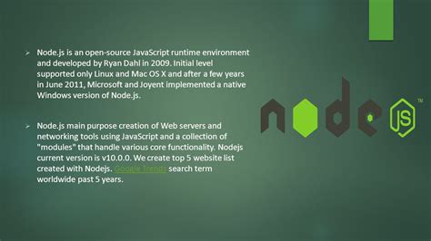 Top 5 Website Create With Node Js In India IGlobsyn Technologies Ppt Download