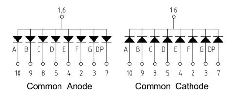 Components What Seven Segment Display Do I Have Electrical Engineering Stack Exchange