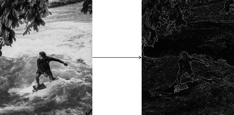 Building An Image Cartoonization Web App With Python Towards Data Science