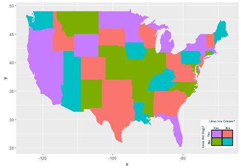 R Create A Unique Legend Based On A Contingency 2x2 Table In Geom
