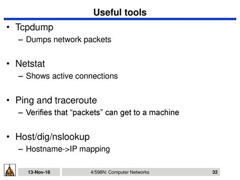 Instructor Surendar Chandra Ppt Download