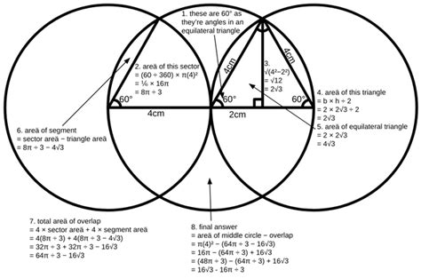 Explication De La Dernière Question Dans Edexcel Gcse Maths R Gcse