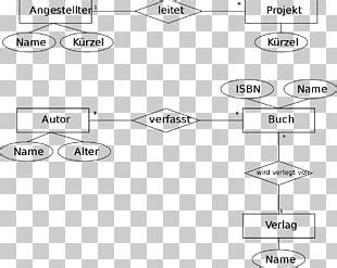 One To One Entityrelationship Model One To Many Many To Many Database PNG Clipart Angle Area