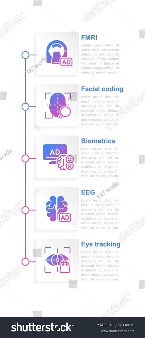 Neuromarketing Techniques Infographic Chart Design Template เวกเตอร์สต็อก ปลอดค่าลิขสิทธิ์