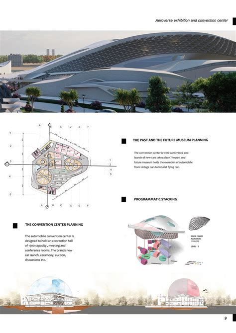 Sanjana Shankar Internship Portfolio By Sanjana Shankar Issuu