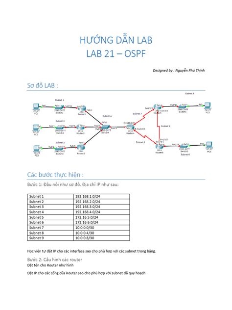 Lab 21 Ospf Pdf
