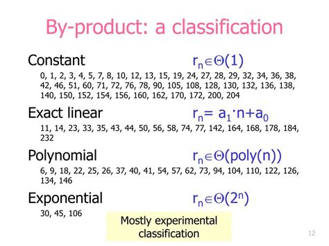 Ppt Cellular Automata And Communication Complexity Powerpoint Presentation Id3760939