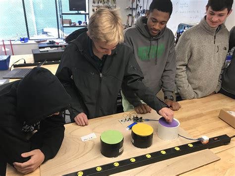 the art of making