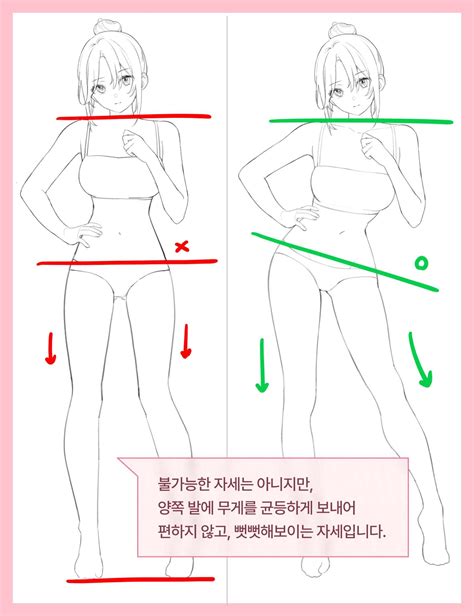 Delivered Complete Guide To Character Pose Illustration 자연스러운 캐릭터