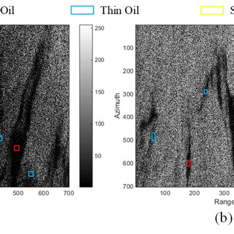 Oil Spill Detection Flowchart Download Scientific Diagram