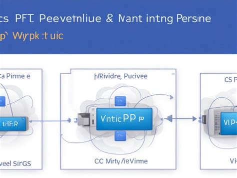 Premium AI Image Exploring Dynamic And Static Ip Addresses