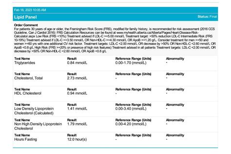 3 Months Triglycerides Difference Fasting And Non Fasting R Cholesterol