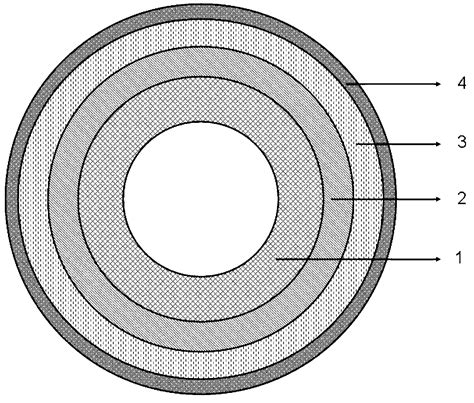 Tubular Nanofiltration Membrane With Multi Layer Structure And Preparation Method Thereof