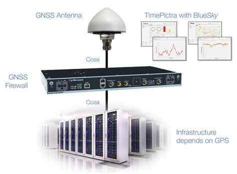 See You Next Time Greetings