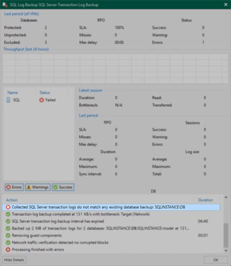 Kb2117 Collected Sql Server Transaction Logs Do Not Match Any Existing Database Backup