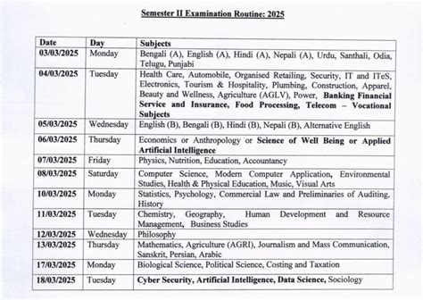Wb Hs Exam Routine 2025 यहाँ से डाउनलोड करें कक्षा 12 का परीक्षा रूटीन Jankari Lab