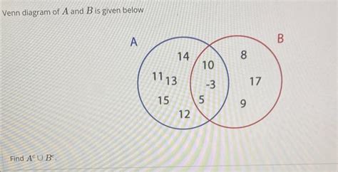 Solved A Venn Diagram Of A And B Is Given BelowVenn Diagram Chegg
