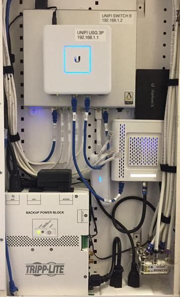 17 Best Rak Server Images In 2020 Home Network Home Tech Home Automation