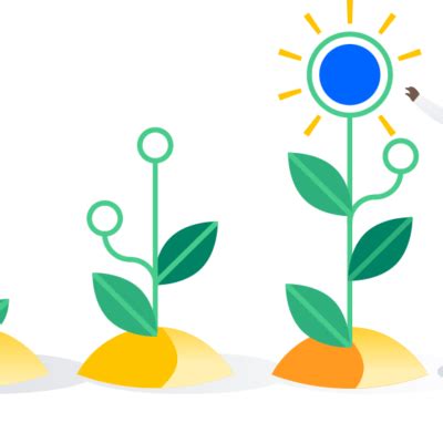 Bitbucket Atlassian Blog