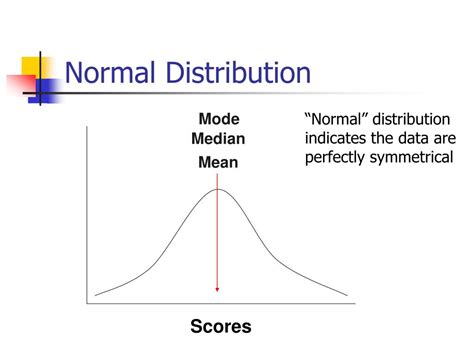 Ppt Descriptive Statistics Powerpoint Presentation Free Download