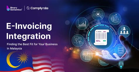 What Is 4 Corner Model Of E Invoicing In Malaysia