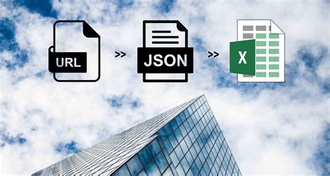 Api Calls From Excel How To Make Api Calls From Excel And By Antonio Cañada Medium