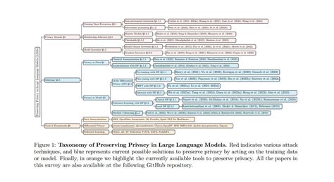 This New Ai Image Generator Tool Will Make You Question Reality