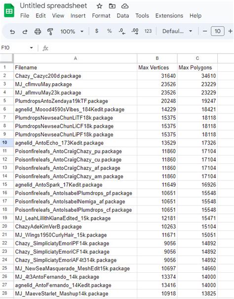 What S Better Than Terminal Output How About Output To A Csv File XD Ktarsims On Tumblr