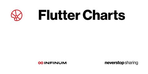 Github Infinum Flutter Charts Customizable Charts Library For Flutter